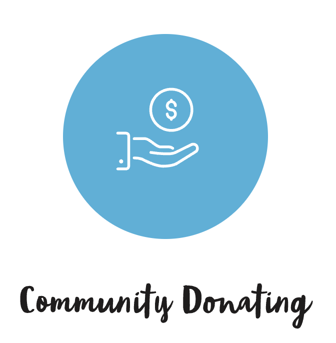 Findex Community Fund | Findex