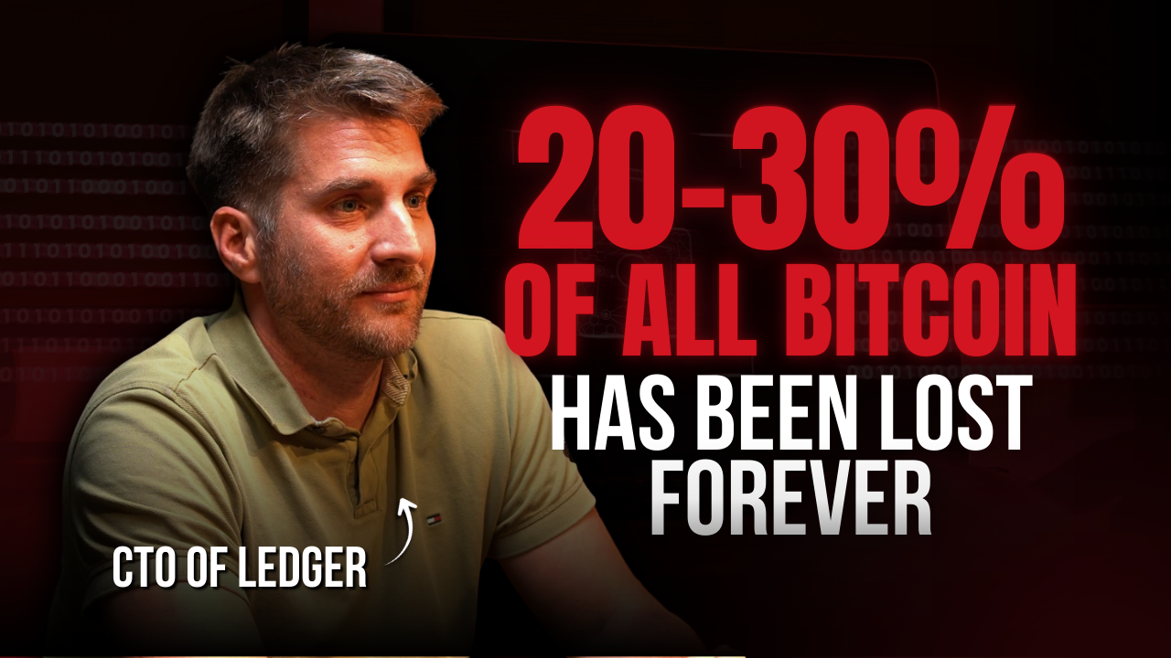 Swyftx Learn | Crypto and Blockchain Education